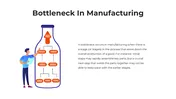 Bottleneck In Manufacturing PowerPoint And Canva Slides