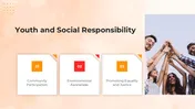 Explore National Youth Day PowerPoint and Canva Slides