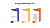 Integrated Logistics PowerPoint And Canva Templates