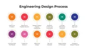 Engineering Design Process PowerPoint And Canva Slides