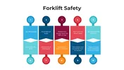 Forklift Safety — Fully Editable & Ready to Use