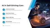 AI In The Automotive Industry PowerPoint And Canva Slides