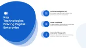 Explore Digital Enterprise PowerPoint And Canva Templates