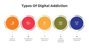 Discover Digital Addiction PowerPoint And Canva Slides