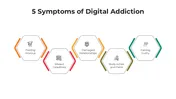 Discover Digital Addiction PowerPoint And Canva Slides