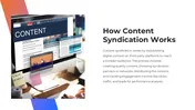 Content Syndication PowerPoint And Canva Templates