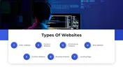 Website Development Template For PPT And Google Slides