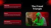 Explore Now! Fraud Detection PowerPoint And Canva Slides