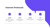 Explore Internet Network PowerPoint And Canva Templates