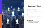 Personal Area Network PowerPoint And Canva Slides