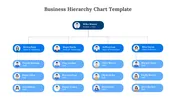 Best PowerPoint Hierarchy Template For Presentation