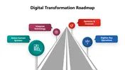 Digital Transformation Roadmap PowerPoint Presentation