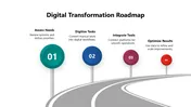 Digital Transformation Roadmap PowerPoint Presentation