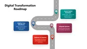 Digital Transformation Roadmap PowerPoint Presentation