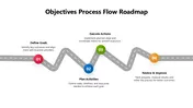 Objectives Process Flow Roadmap PowerPoint Presentation