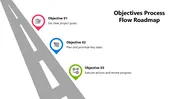 Objectives Process Flow Roadmap PowerPoint Presentation