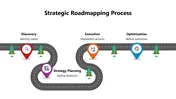 Strategic Roadmapping Process PPT And Canva Template