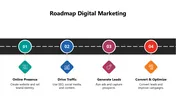 Roadmap Digital Marketing PowerPoint Presentation