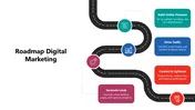 Roadmap Digital Marketing PowerPoint Presentation