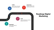 Roadmap Digital Marketing PowerPoint Presentation