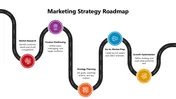Try This Marketing Strategy Roadmap PowerPoint Presentation