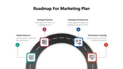 Roadmap For Marketing Plan PowerPoint And Canva Template