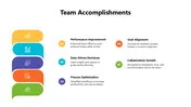 Team Accomplishments Presentation And Canva Template