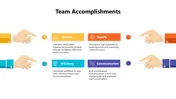Team Accomplishments Presentation And Canva Template