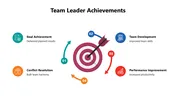 Team Leader Achievements PowerPoint And Canva Template