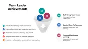 Team Leader Achievements PowerPoint And Canva Template