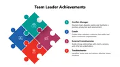 Team Leader Achievements PowerPoint And Canva Template
