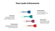 Team Leader Achievements PowerPoint And Canva Template
