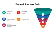 Teamwork To Achieve Goals Presentation And Canva Template