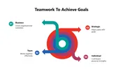 Teamwork To Achieve Goals Presentation And Canva Template