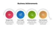Business Achievements Canva Template And Presentation