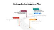 Example Of Business Goal Achievement Canva Template