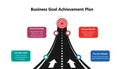 Example Of Business Goal Achievement Canva Template