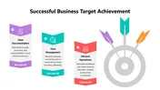 Successful Business Target Achievement Canva Template