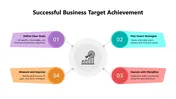 Successful Business Target Achievement Canva Template