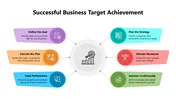 Successful Business Target Achievement Canva Template