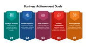 Business Achievement Goals Presentation And Canva Template