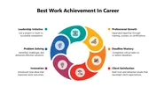 Best Work Achievement In Career PPT And Canva Template