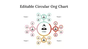 Editable Circular Org Chart PPT and Google Slides Templates