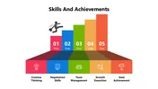 Skills And Achievements Presentation And Canva Template