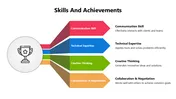 Skills And Achievements Presentation And Canva Template
