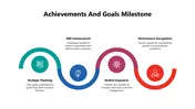 Achievements Goals Milestone PPT And Canva Template