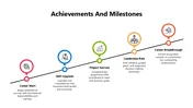Achievements Milestones PowerPoint And Canva Template