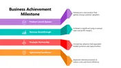 Business Achievement Milestone PPT And Canva Template