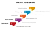 Download This Personal Achievements PPT And Canva Template