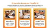 Consumer Protection Act Complaints PPt and Canva Template